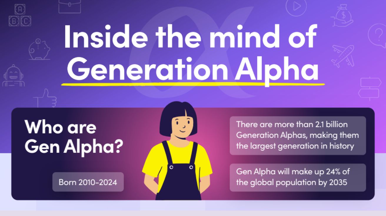 2035년 세계 인구 1/4 차지할 알파세대, 미래 기술에 대한 호기심 32% ‘눈에 띄네’ – AI 매터스 l AI Matters