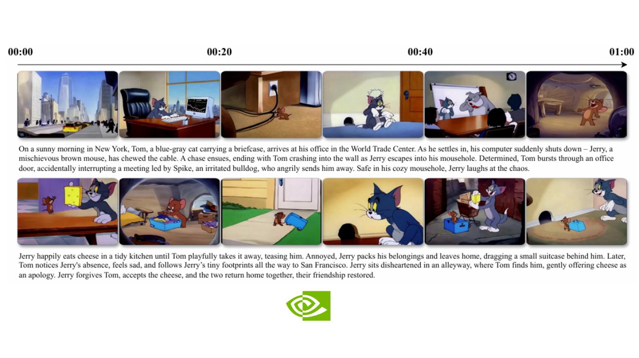 “1분짜리 AI 영상도 된다?”… 엔비디아가 ‘톰과 제리’로 증명한 생성 기술 ‘TTT’ - AI매터스