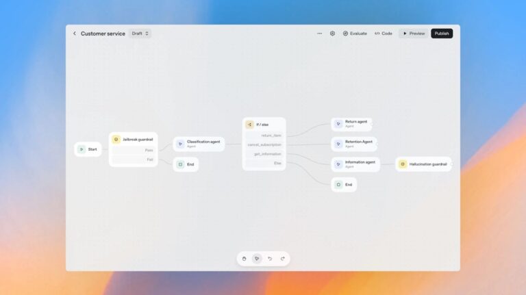 뤼튼, AI 전환 전담 CIC ‘뤼튼 AX’ 출범… “생산성 혁신 본격화” – AI 매터스
